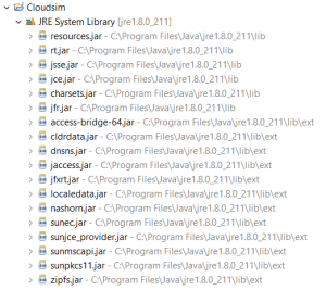 Beginners Guide to Cloudsim Project Structure - Cloudsim Tutorials